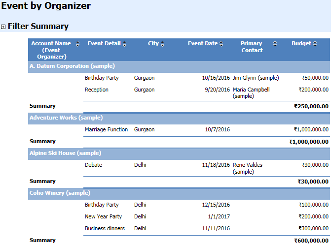 Writing Custom Report Using Report Wizard HIMBAP