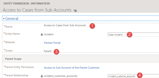 Accessing Cases of Sub Accounts- Dynamics 365 Portal – HIMBAP
