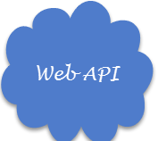 Get Optionset Label using WebAPI – HIMBAP