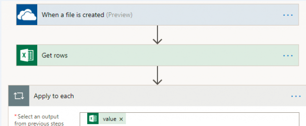 Update Dynamics 365 Data using Flow – HIMBAP