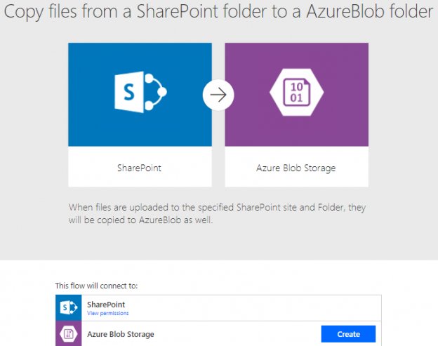 Dynamics 365 CE and Azure Function Part 5 – HIMBAP