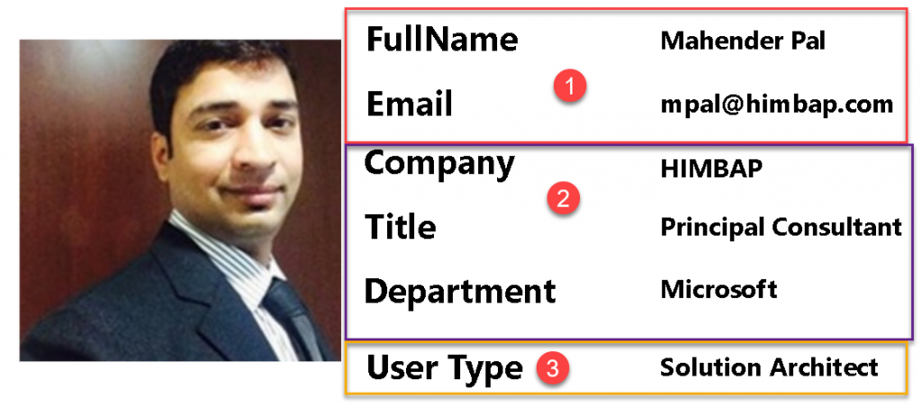 Getting Current User Details in Canvas Apps – HIMBAP
